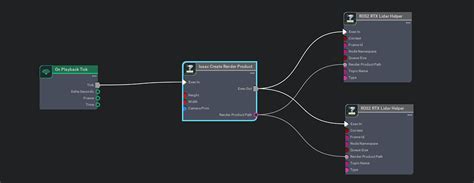 Create A Ouster Rtx Lidar Isaac Sim Nvidia Developer Forums