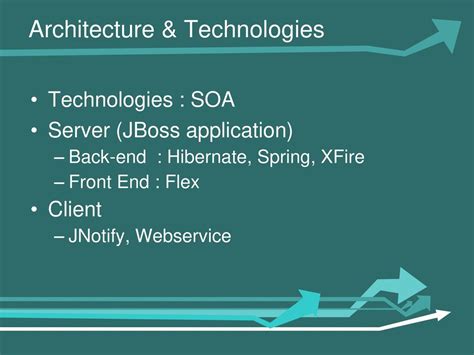 Dynamic Updates For Videogames Ppt Download