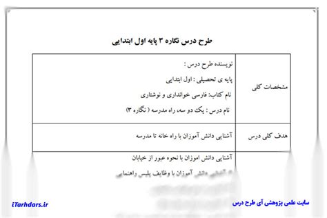 طرح درس روزانه فارسی پایه اول ابتدایی نگاره 3 آی طرح درس