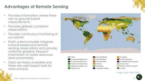 Fundamentalsof Remote Sensing All Chapterpdf Ppt