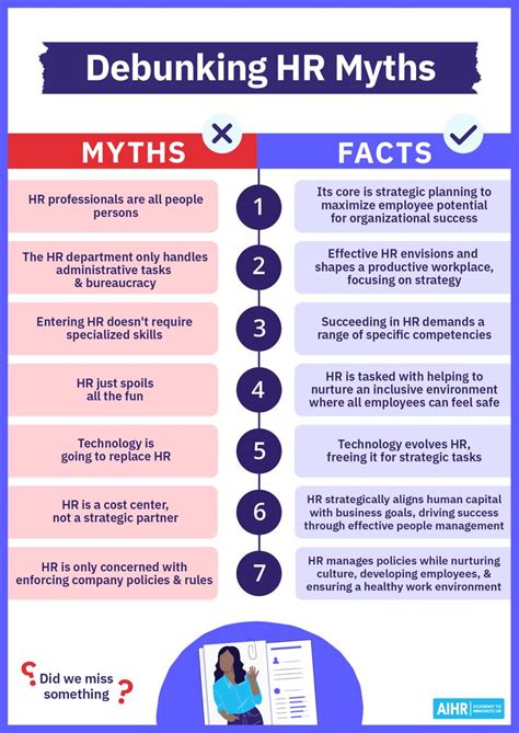 Debunking Hr Stereotypes Myths Vs Reality Join The Conversation