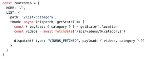 Server Render Like A Pro W Redux First Router In 10 Steps By James