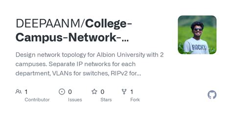 College Campus Network Design In Packet Tracercampus Area Networkpkt