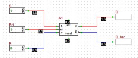 Digital Tutorial Lesson Analyzing A Sequential Logic Circuit The SR Latch Emagtech Wiki