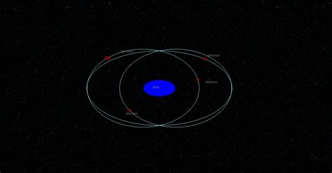 Github Abdelrahmanmoatom Simulation With Opengl In C