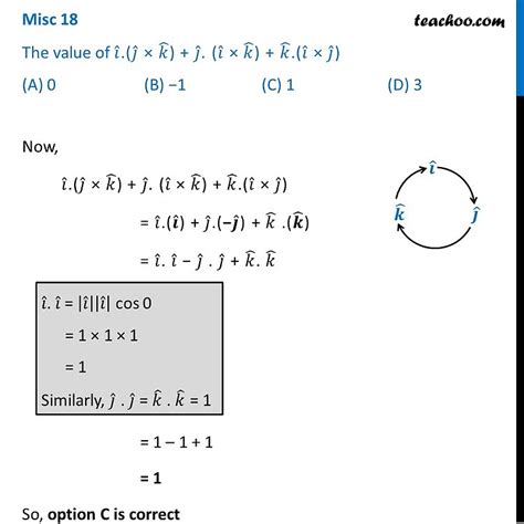 Misc 18 Mcq The Value Of I J X K J I X K K I X J Is