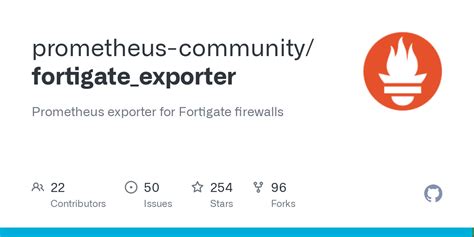 Issues Prometheus Community Fortigate Exporter GitHub