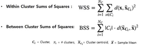 Lidar Basic Algorithm Lidar Basic Algorithm