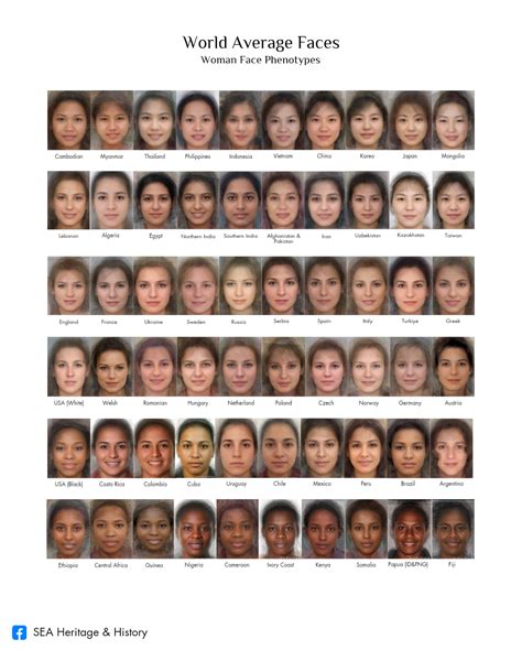 Human Phenotype General 6 — Helbig Lab