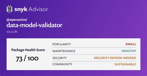 openactive data model validator npm package snyk