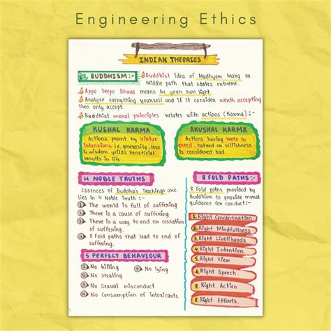 Engineering Ethics Notes Download Engineering Ethics Notes