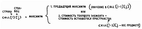 GitHub EnnerDA Grokking Algorithms My Conspect Конспект по книге
