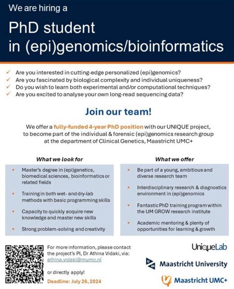 Career Flyga On Linkedin Phd Position In Bioinformatics