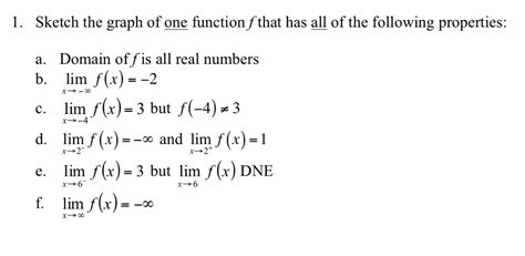 solved 1 sketch the graph of one function f that has all of
