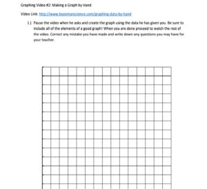 Graphing Worksheet USBiologyTeaching Com