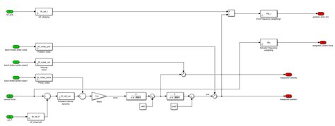 Doxygen How To Include Description When Referencing An Entity Stack Overflow