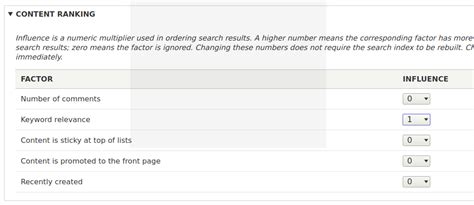 Troubleshooting Guide How To Fix Drupal Site Search Issues Expertrec
