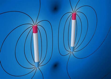 Validating The Use Of Boundary Elements For Magnetostatics Modeling