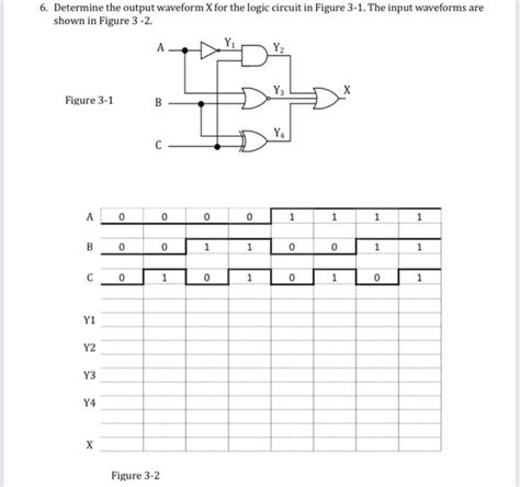 Solved 4 Implement A Logic Circuit And Boolean Expression Chegg