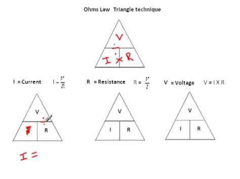 Ohms Law Triangle