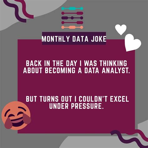 Data Joke Of The Month Excel Puns And Analytics Radar Analytics