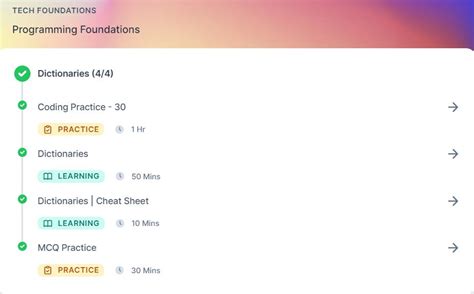 jagadeesh kumar zadduvaripalli on linkedin 50daysofcodechallenge