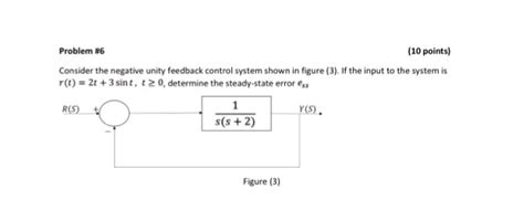 Solved Problem 6 10 Points Consider The Negative Unity Chegg Com