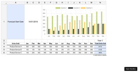 Spreadsheet With Charts Using React And Jss Forked Codesandbox