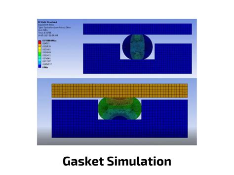 Fea Cfd Simulation In Ansys And Solidworks Upwork