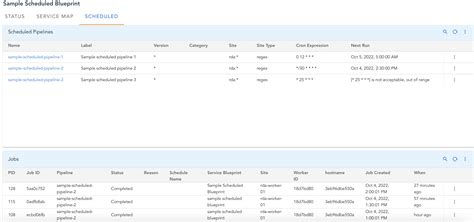 Pipeline Scheduling Rda Fabric Documentation