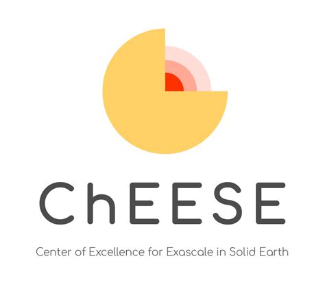 Cheese 2p Hpc Cineca