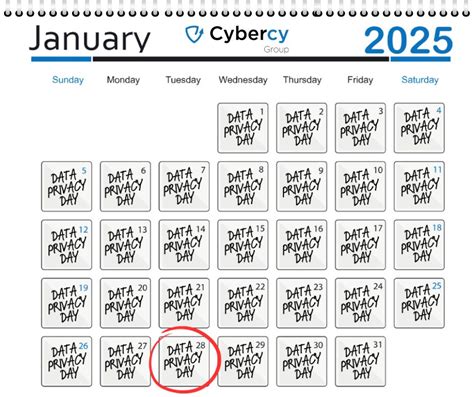 Ai Artificialintelligence Aienablement Dataprotection Cybersecurity Dpo Dio Cybercy