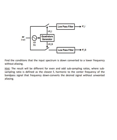problem 5 11 sub sampling architectures constitute