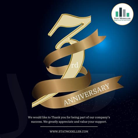 Our Business Is Now 3 Year Old And Its All Thanks To You Who Have Always Supported Us Heres