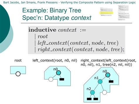 Ppt Verifying Composite Patterns With Separation Logic Powerpoint