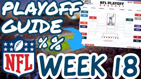 Playoff Scenarios Week 18 2025 Omar Lila