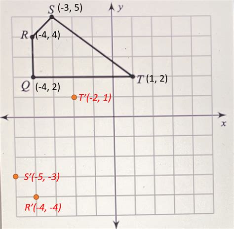 Solved I Need To See This Shape Rotated 90 Degrees Counter Clockwise On Course Hero