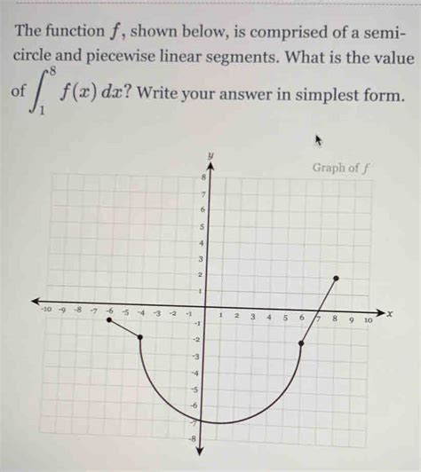 solved the function f shown below is comprised of a semi circle and piecewise linear