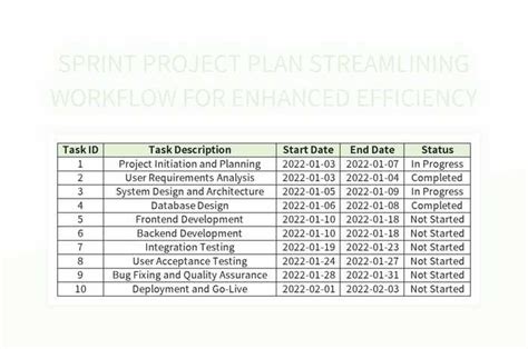 Sprint Project Plan Streamlining Workflow For Enhanced Efficiency Excel Template Free Download