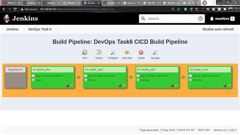 Creating A Cicd Build Pipeline Using Groovy By Saurabh Agarwal Sep