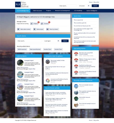 Knowledge Hub Help The Knowledge Hub Dashboard
