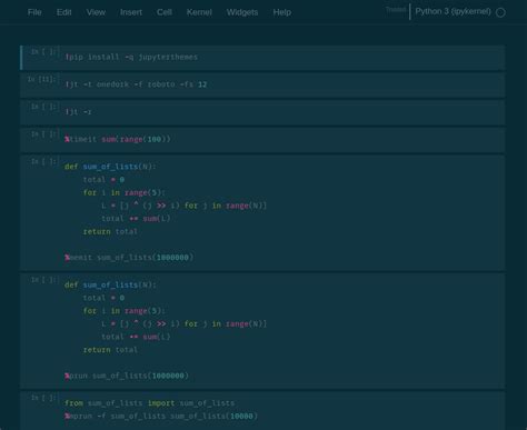 Five Things To Know About Jupyter Notebooks