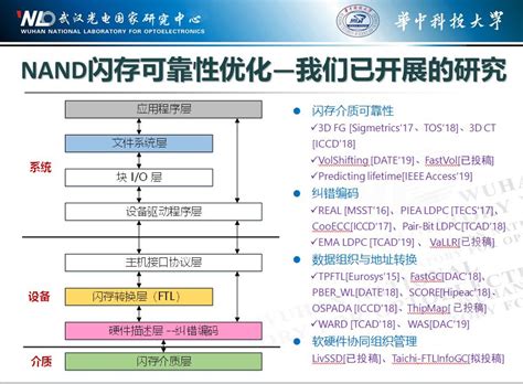 华中科技大学谢长生教授发布备份新理论：耗散存储系统 Doit 数据产业媒体与服务平台