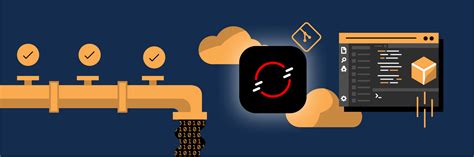 Openshift Learning Red Hat Developer