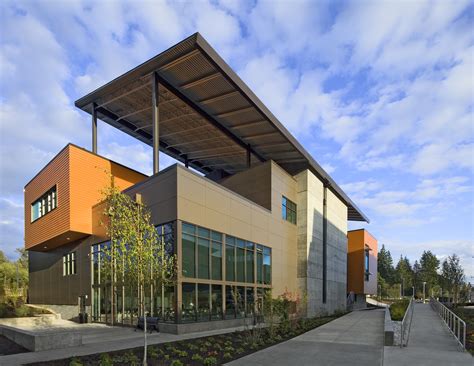 Modern High Schools