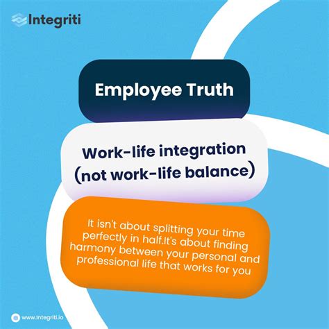 Integriti Worklife Companyculture Integriti