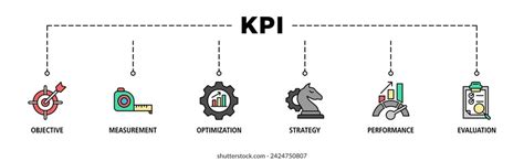Kpi Banner Web Icon Vector Illustration Stock Vector Royalty Free 2424750807 Shutterstock