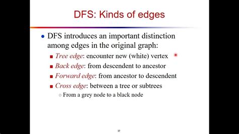Dfs Algorithm And Topological Sort Deep Dive Time And Space Complexity