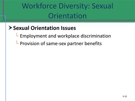 Ppt Managing Diverse Employees In A Multicultural Environment