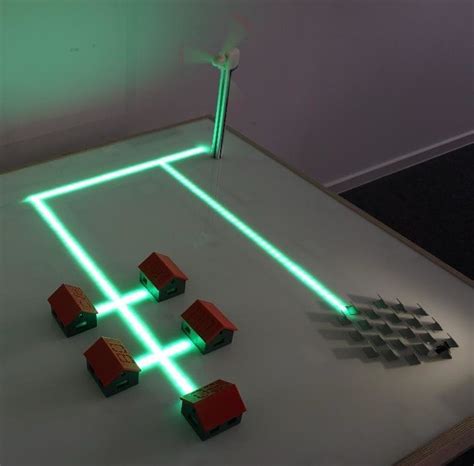 The Smart Grid Model Download Scientific Diagram